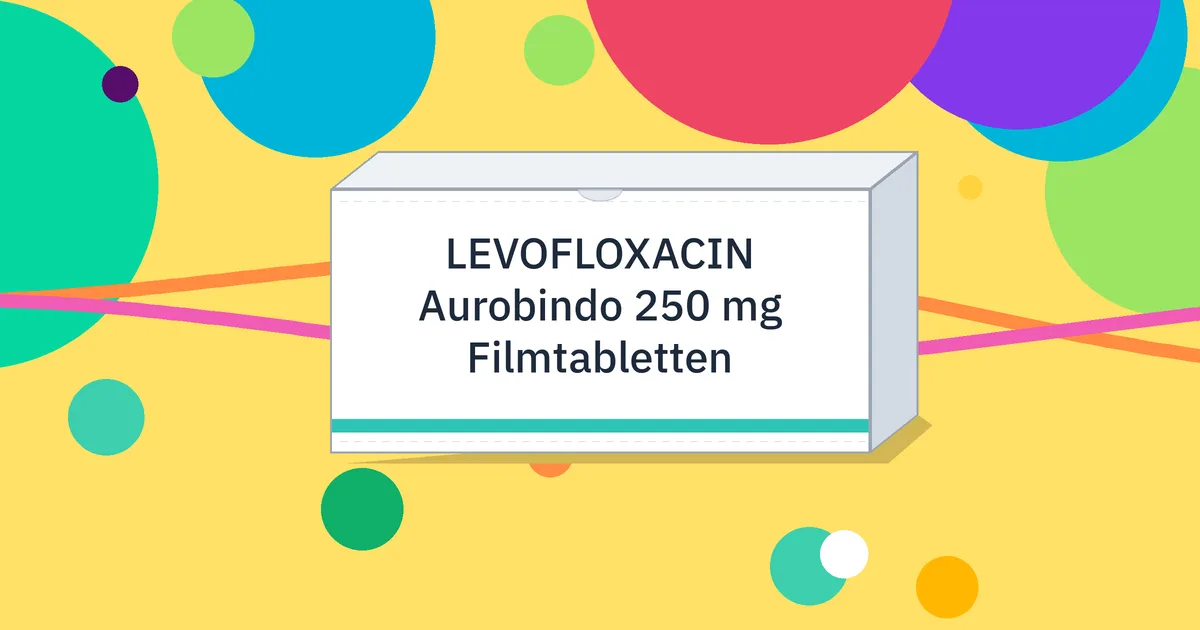 Symbolbild: Packung mit der Aufschrift LEVOFLOXACIN Aurobindo 250 mg Filmtabletten (PZN 00116719) – Verfügbarkeit und Bezug in Apotheken in Frankfurt am Main