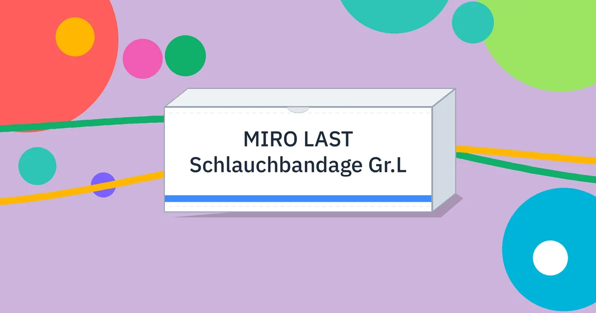 Symbolbild: Packung mit der Aufschrift MIRO LAST Schlauchbandage Gr.L (PZN 06855748) – Verfügbarkeit und Bezug in Apotheken in Frankfurt am Main