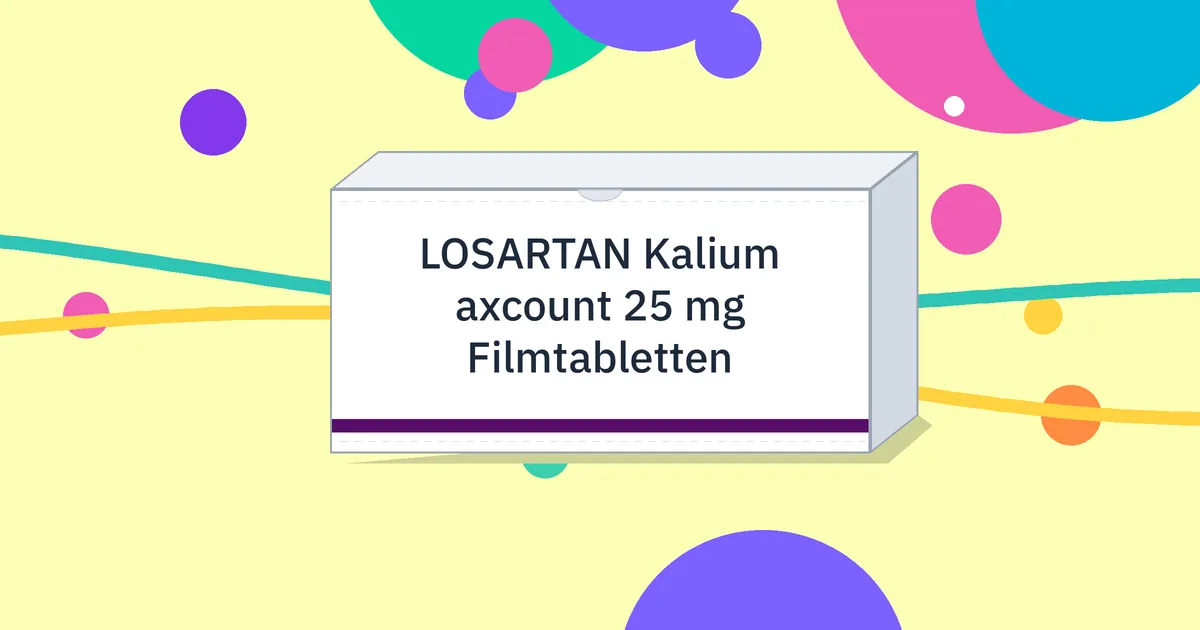Symbolbild: Packung mit der Aufschrift LOSARTAN Kalium axcount 25 mg Filmtabletten (PZN 02495247) – Verfügbarkeit und Bezug in Apotheken in Frankfurt am Main