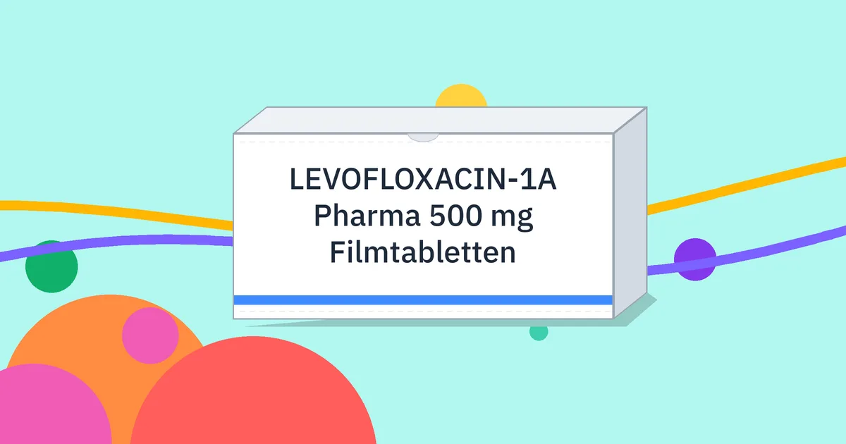 Symbolbild: Packung mit der Aufschrift LEVOFLOXACIN-1A Pharma 500 mg Filmtabletten (PZN 07715038) – Verfügbarkeit und Bezug in Apotheken in Frankfurt am Main