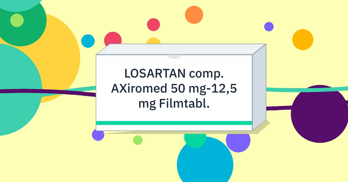Symbolbild: Packung mit der Aufschrift LOSARTAN comp. AXiromed 50 mg-12,5 mg Filmtabl. (PZN 13817487) – Verfügbarkeit und Bezug in Apotheken in Frankfurt am Main