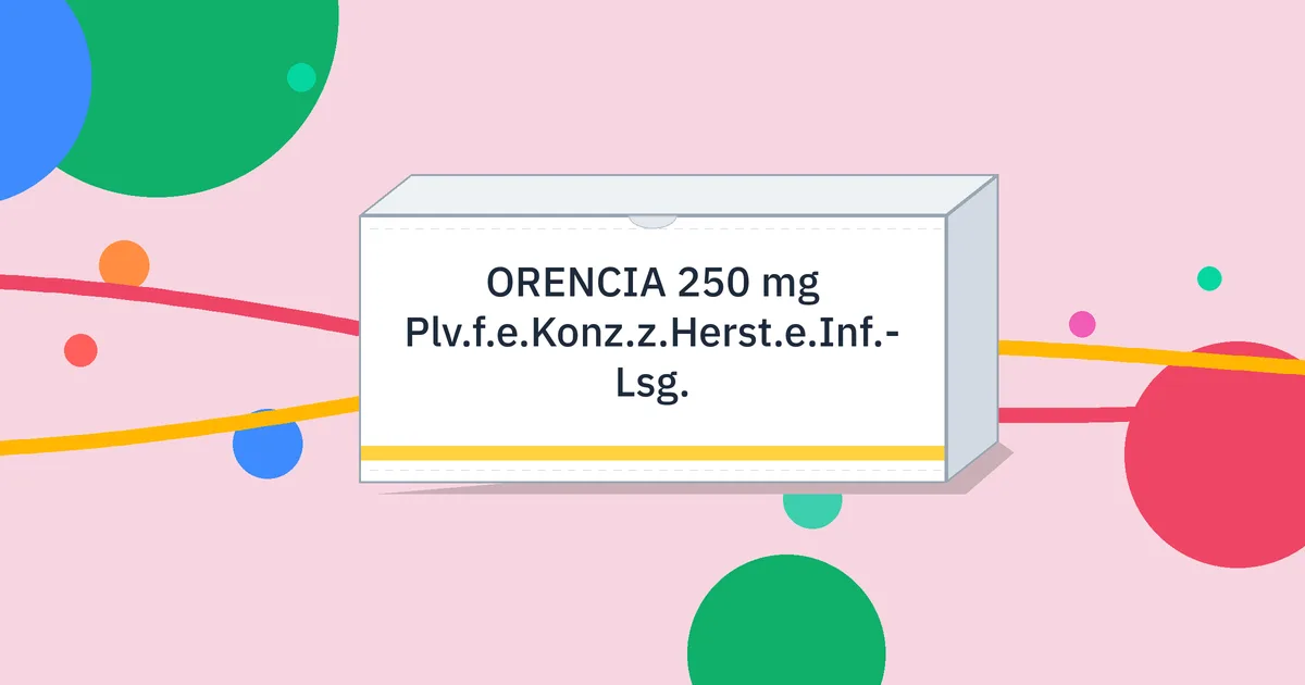 Symbolbild: Packung mit der Aufschrift ORENCIA 250 mg Plv.f.e.Konz.z.Herst.e.Inf.-Lsg. (PZN 02063619) – Verfügbarkeit und Bezug in Apotheken in Frankfurt am Main