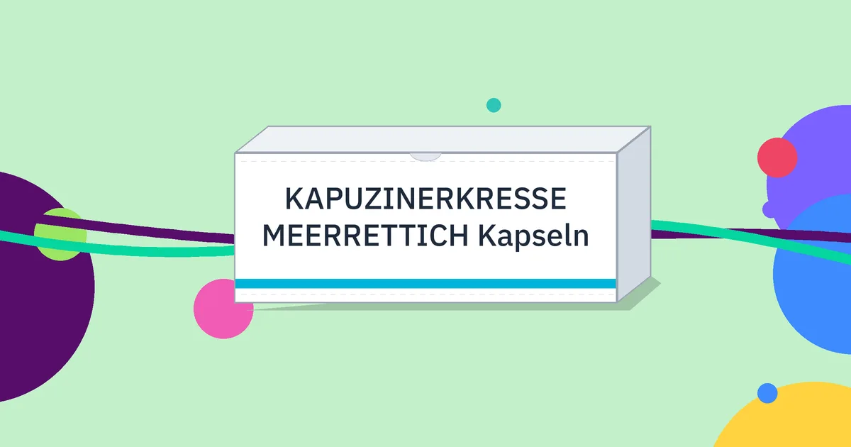 Symbolbild: Packung mit der Aufschrift KAPUZINERKRESSE MEERRETTICH Kapseln (PZN 16581766) – Verfügbarkeit und Bezug in Apotheken in Frankfurt am Main