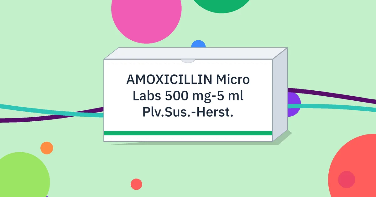 Symbolbild: Packung mit der Aufschrift AMOXICILLIN Micro Labs 500 mg-5 ml Plv.Sus.-Herst. (PZN 16872392) – Verfügbarkeit und Bezug in Apotheken in Frankfurt am Main