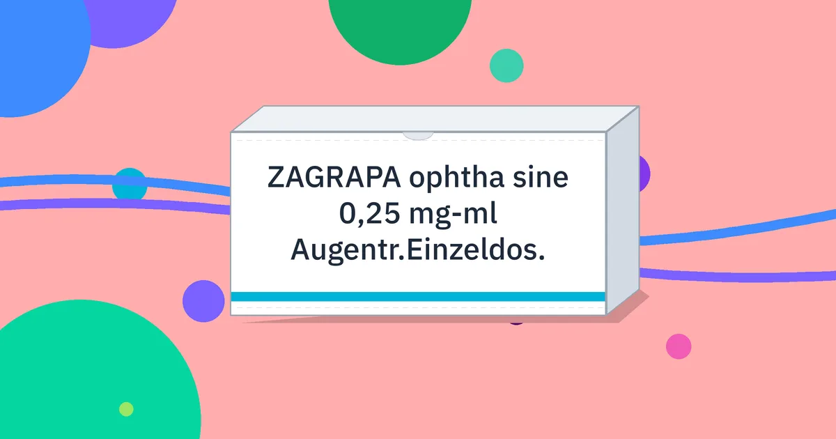 Symbolbild: Packung mit der Aufschrift ZAGRAPA ophtha sine 0,25 mg-ml Augentr.Einzeldos. (PZN 18470539) – Verfügbarkeit und Bezug in Apotheken in Frankfurt am Main