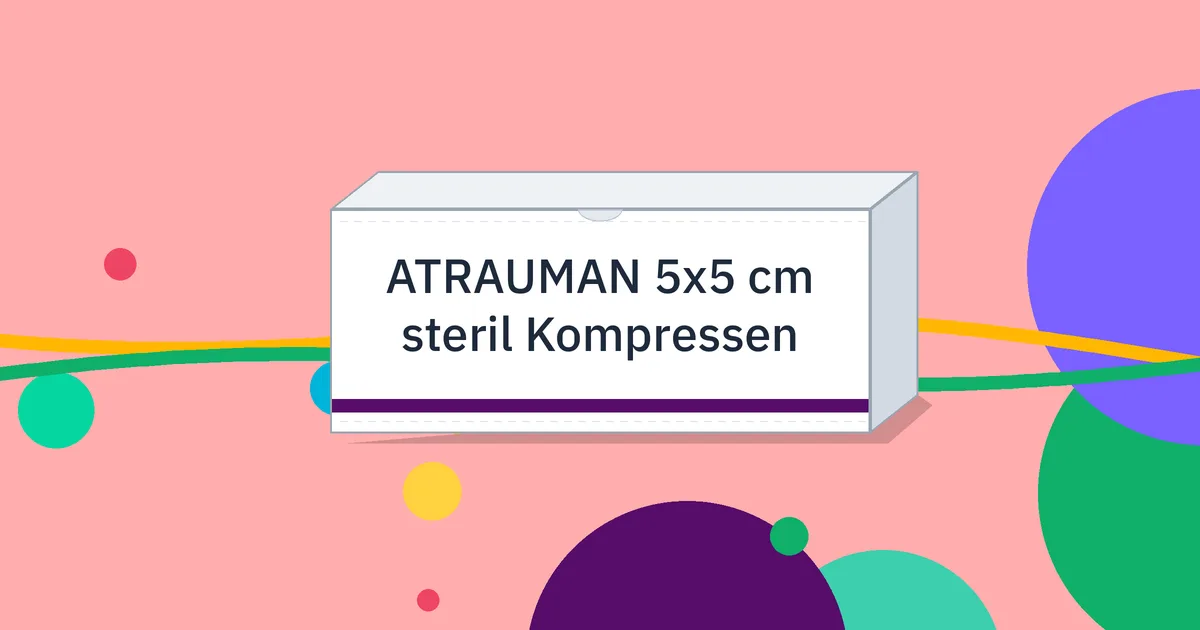 Symbolbild: Packung mit der Aufschrift ATRAUMAN 5x5 cm steril Kompressen (PZN 18127451) – Verfügbarkeit und Bezug in Apotheken in Frankfurt am Main
