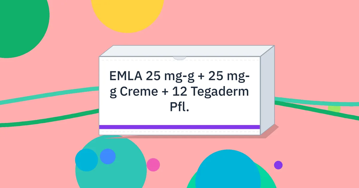 Symbolbild: Packung mit der Aufschrift EMLA 25 mg-g + 25 mg-g Creme + 12 Tegaderm Pfl. (PZN 13231356) – Verfügbarkeit und Bezug in Apotheken in Frankfurt am Main