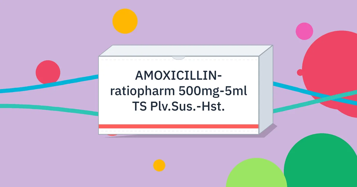 Symbolbild: Packung mit der Aufschrift AMOXICILLIN-ratiopharm 500mg-5ml TS Plv.Sus.-Hst. (PZN 07561598) – Verfügbarkeit und Bezug in Apotheken in Frankfurt am Main