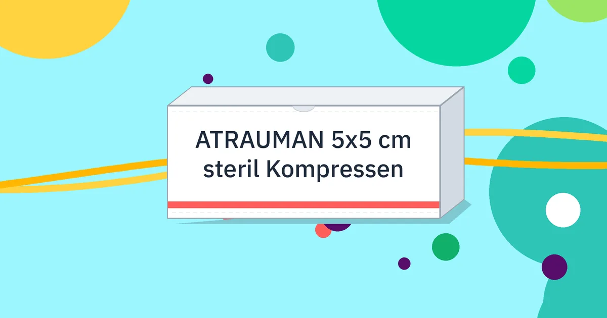 Symbolbild: Packung mit der Aufschrift ATRAUMAN 5x5 cm steril Kompressen (PZN 20122900) – Verfügbarkeit und Bezug in Apotheken in Frankfurt am Main