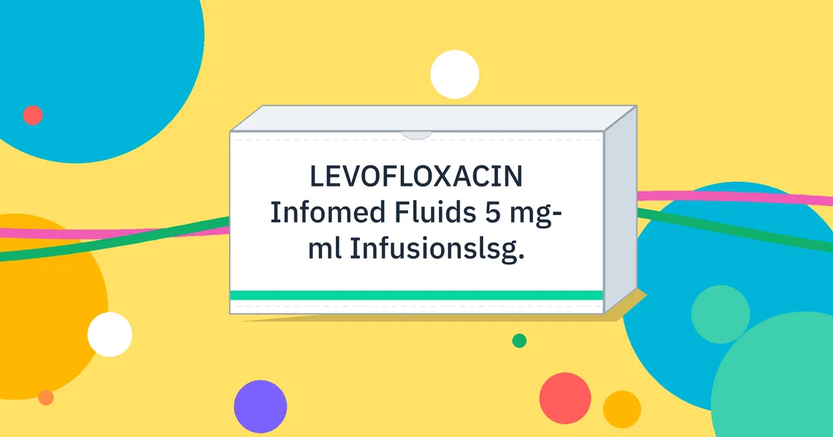 Symbolbild: Packung mit der Aufschrift LEVOFLOXACIN Infomed Fluids 5 mg-ml Infusionslsg. (PZN 12501517) – Verfügbarkeit und Bezug in Apotheken in Frankfurt am Main
