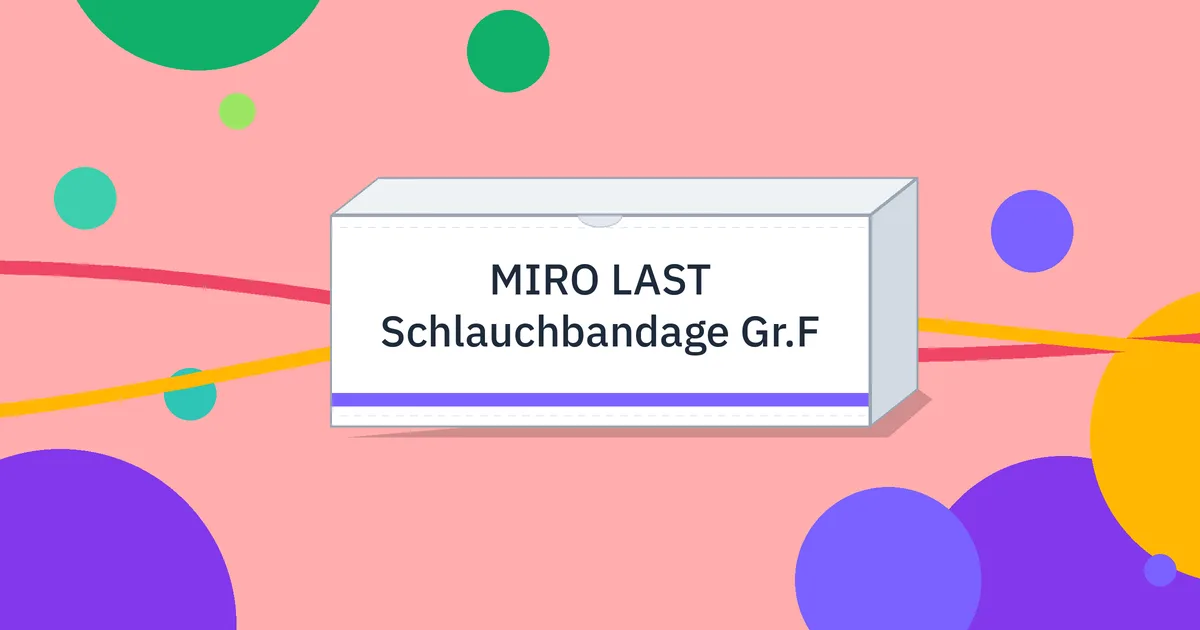 Symbolbild: Packung mit der Aufschrift MIRO LAST Schlauchbandage Gr.F (PZN 06855694) – Verfügbarkeit und Bezug in Apotheken in Frankfurt am Main