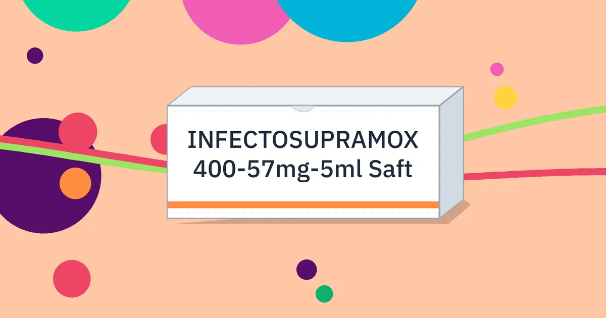 Symbolbild: Packung mit der Aufschrift INFECTOSUPRAMOX 400-57mg-5ml Saft (PZN 04771651) – Verfügbarkeit und Bezug in Apotheken in Frankfurt am Main