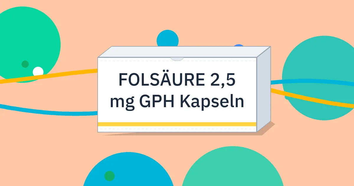 Symbolbild: Packung mit der Aufschrift FOLSÄURE 2,5 mg GPH Kapseln (PZN 15409427) – Verfügbarkeit und Bezug in Apotheken in Frankfurt am Main