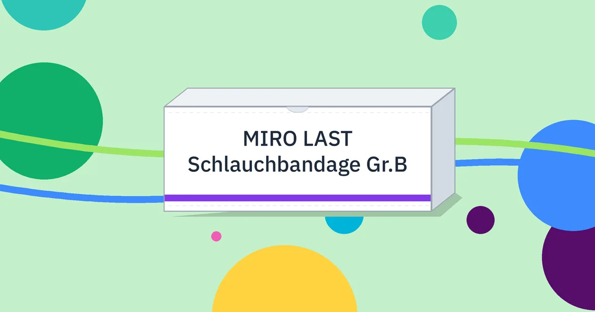 Symbolbild: Packung mit der Aufschrift MIRO LAST Schlauchbandage Gr.B (PZN 06855659) – Verfügbarkeit und Bezug in Apotheken in Frankfurt am Main