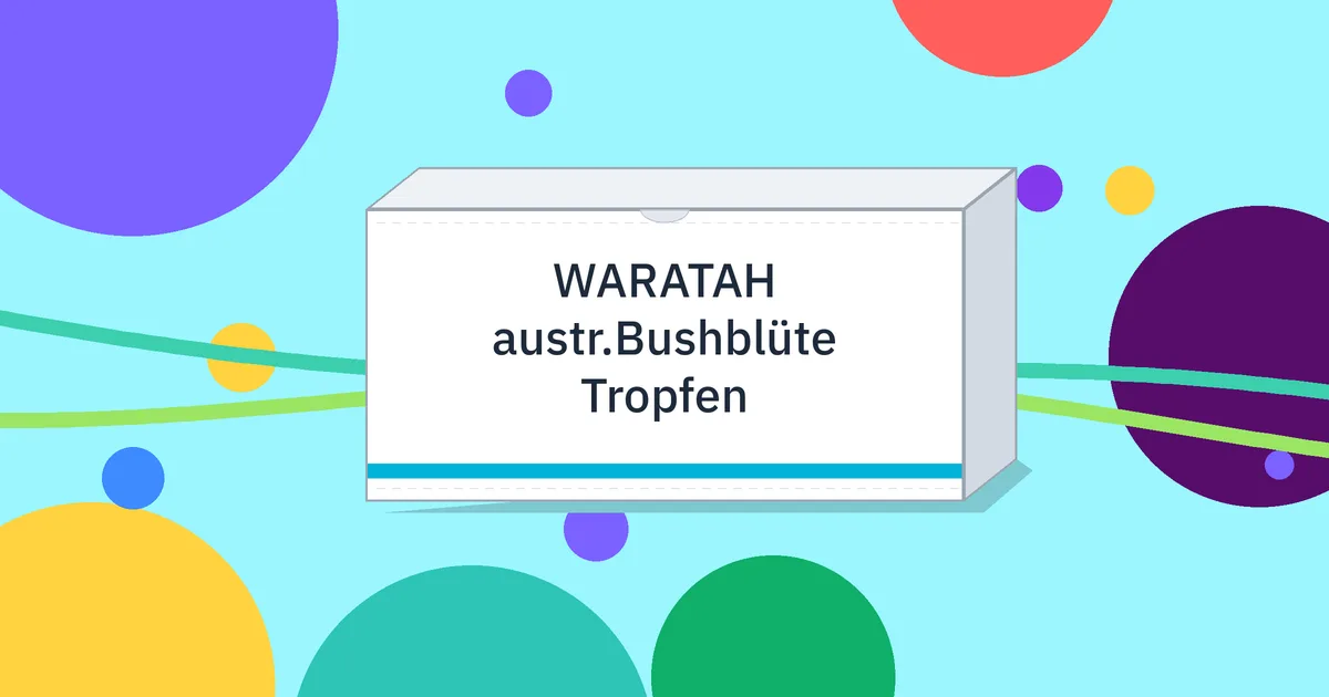 Symbolbild: Packung mit der Aufschrift WARATAH austr.Bushblüte Tropfen (PZN 06126972) – Verfügbarkeit und Bezug in Apotheken in Frankfurt am Main