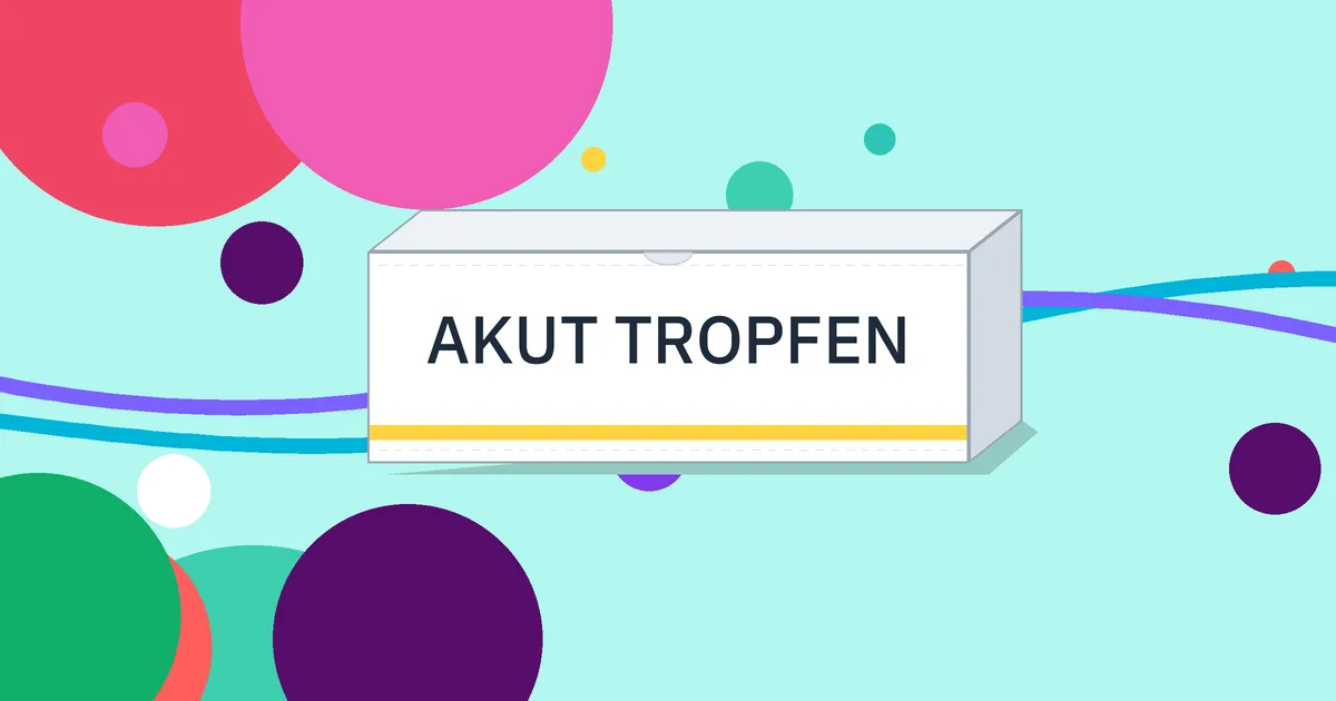 Symbolbild: Packung mit der Aufschrift AKUT TROPFEN (PZN 09542412) – Verfügbarkeit und Bezug in Apotheken in Frankfurt am Main