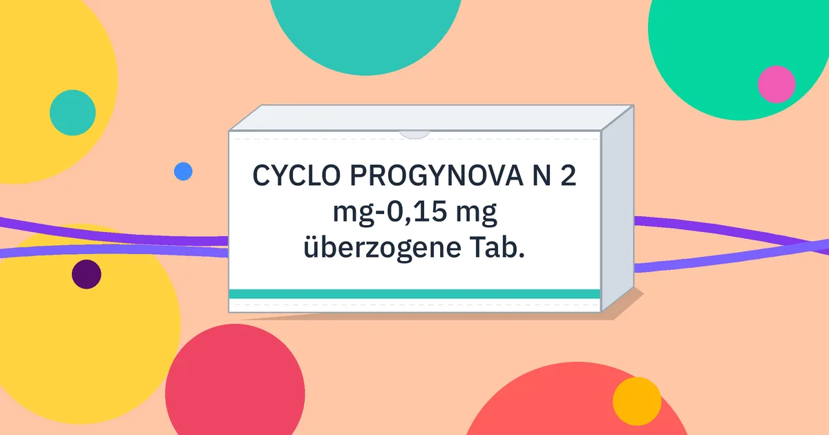 Symbolbild: Packung mit der Aufschrift CYCLO PROGYNOVA N 2 mg-0,15 mg überzogene Tab. (PZN 04868296) – Verfügbarkeit und Bezug in Apotheken in Frankfurt am Main