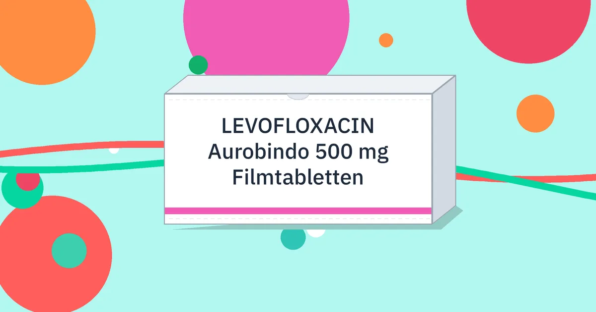 Symbolbild: Packung mit der Aufschrift LEVOFLOXACIN Aurobindo 500 mg Filmtabletten (PZN 09673723) – Verfügbarkeit und Bezug in Apotheken in Frankfurt am Main
