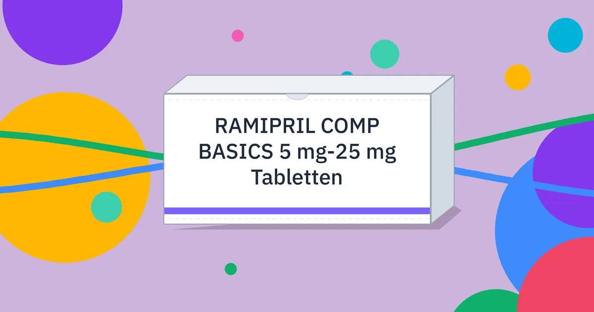 Symbolbild: Packung mit der Aufschrift RAMIPRIL COMP BASICS 5 mg-25 mg Tabletten (PZN 10311712) – Verfügbarkeit und Bezug in Apotheken in Frankfurt am Main