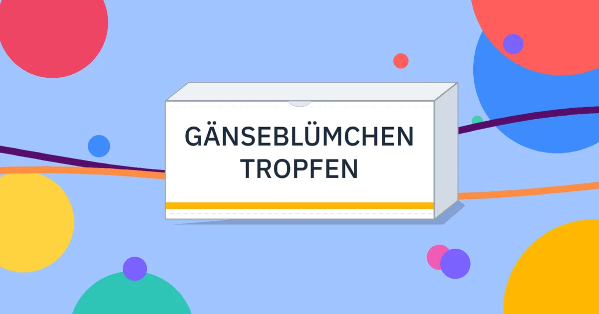 Symbolbild: Packung mit der Aufschrift GÄNSEBLÜMCHEN TROPFEN (PZN 14281942) – Verfügbarkeit und Bezug in Apotheken in Frankfurt am Main