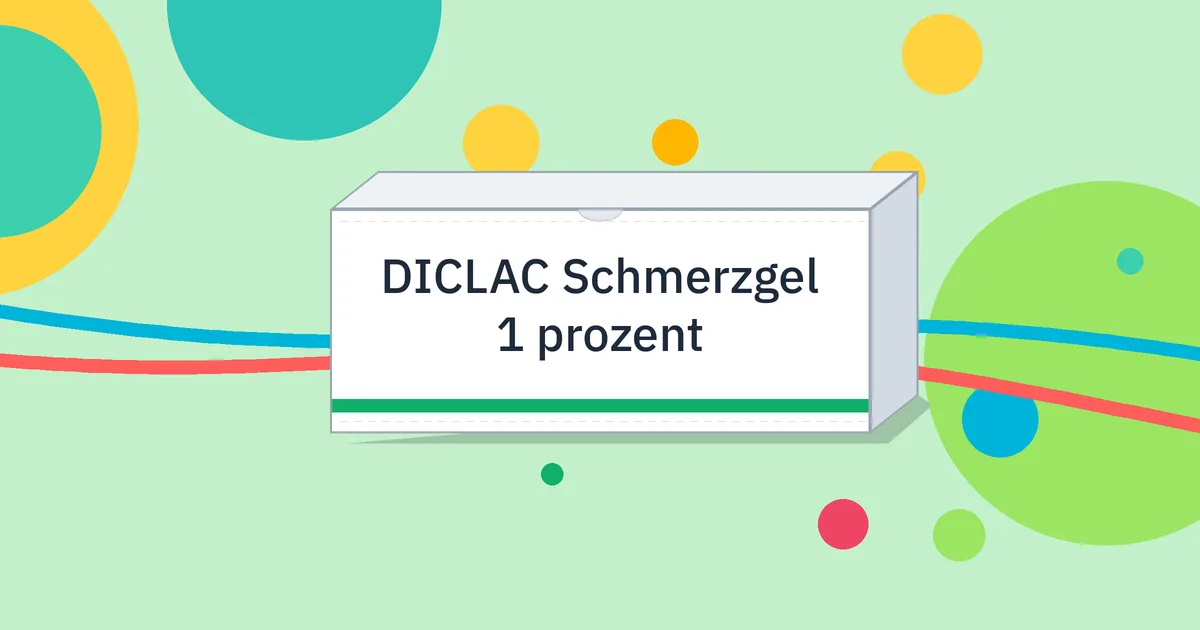 Symbolbild: Packung mit der Aufschrift DICLAC Schmerzgel 1 prozent (PZN 03424835) – Verfügbarkeit und Bezug in Apotheken in Frankfurt am Main