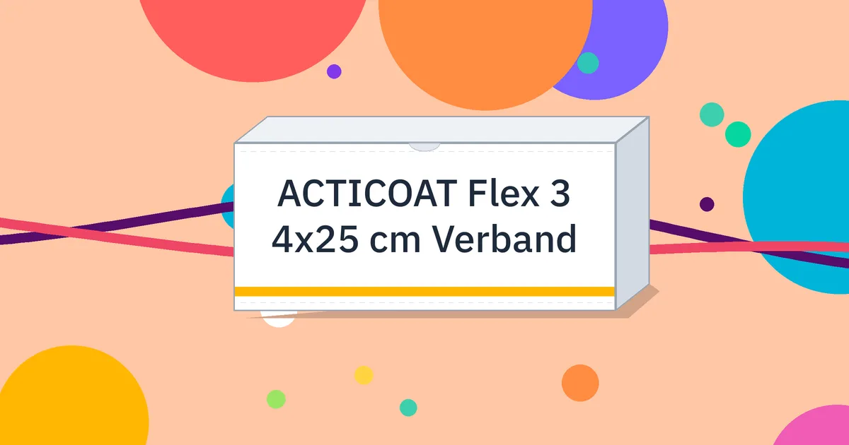 Symbolbild: Packung mit der Aufschrift ACTICOAT Flex 3 4x25 cm Verband (PZN 13347461) – Verfügbarkeit und Bezug in Apotheken in Frankfurt am Main