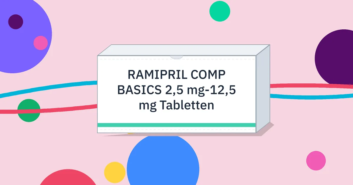 Symbolbild: Packung mit der Aufschrift RAMIPRIL COMP BASICS 2,5 mg-12,5 mg Tabletten (PZN 10311698) – Verfügbarkeit und Bezug in Apotheken in Frankfurt am Main
