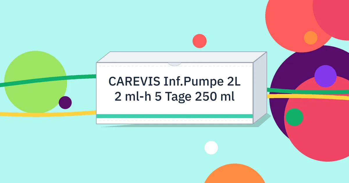Symbolbild: Packung mit der Aufschrift CAREVIS Inf.Pumpe 2L 2 ml-h 5 Tage 250 ml (PZN 08431030) – Verfügbarkeit und Bezug in Apotheken in Frankfurt am Main