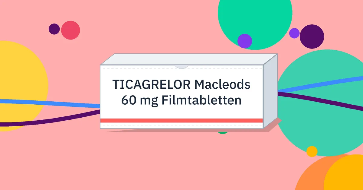 Symbolbild: Packung mit der Aufschrift TICAGRELOR Macleods 60 mg Filmtabletten (PZN 20140565) – Verfügbarkeit und Bezug in Apotheken in Frankfurt am Main