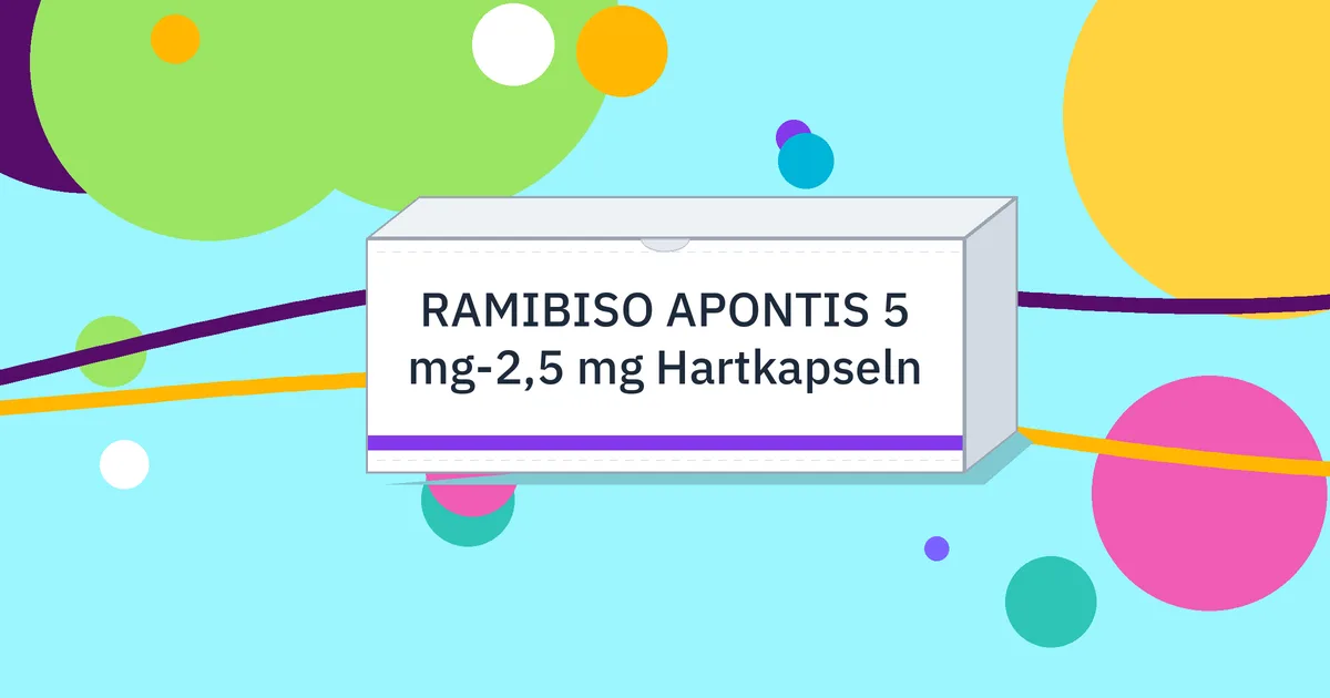 Symbolbild: Packung mit der Aufschrift RAMIBISO APONTIS 5 mg-2,5 mg Hartkapseln (PZN 18690726) – Verfügbarkeit und Bezug in Apotheken in Frankfurt am Main