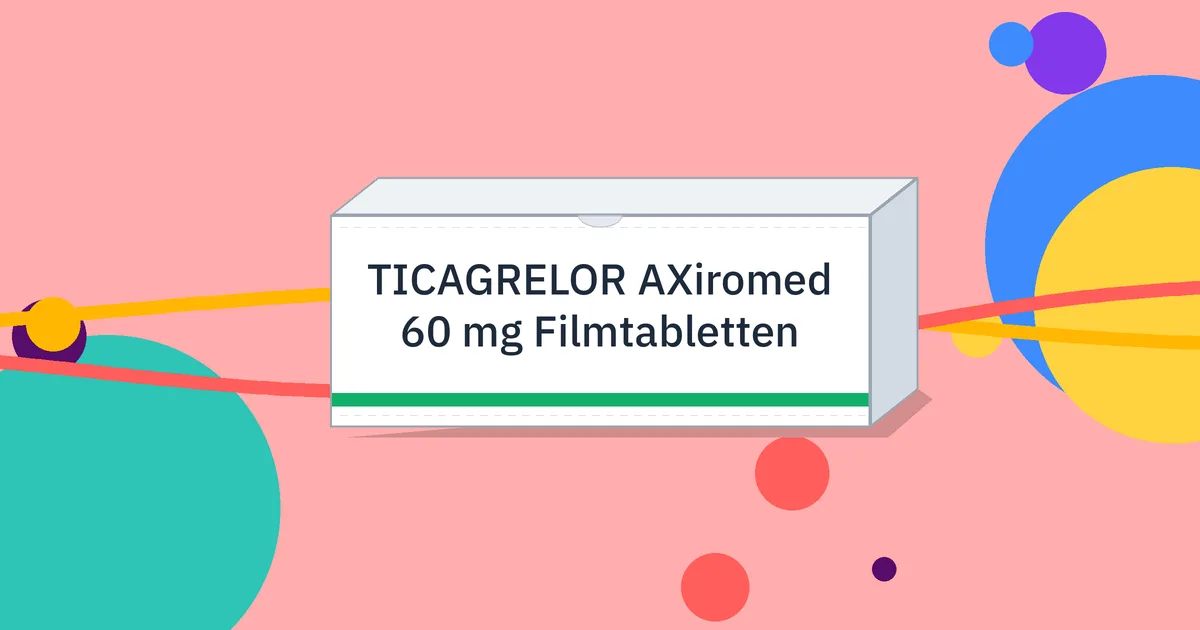 Symbolbild: Packung mit der Aufschrift TICAGRELOR AXiromed 60 mg Filmtabletten (PZN 19799112) – Verfügbarkeit und Bezug in Apotheken in Frankfurt am Main