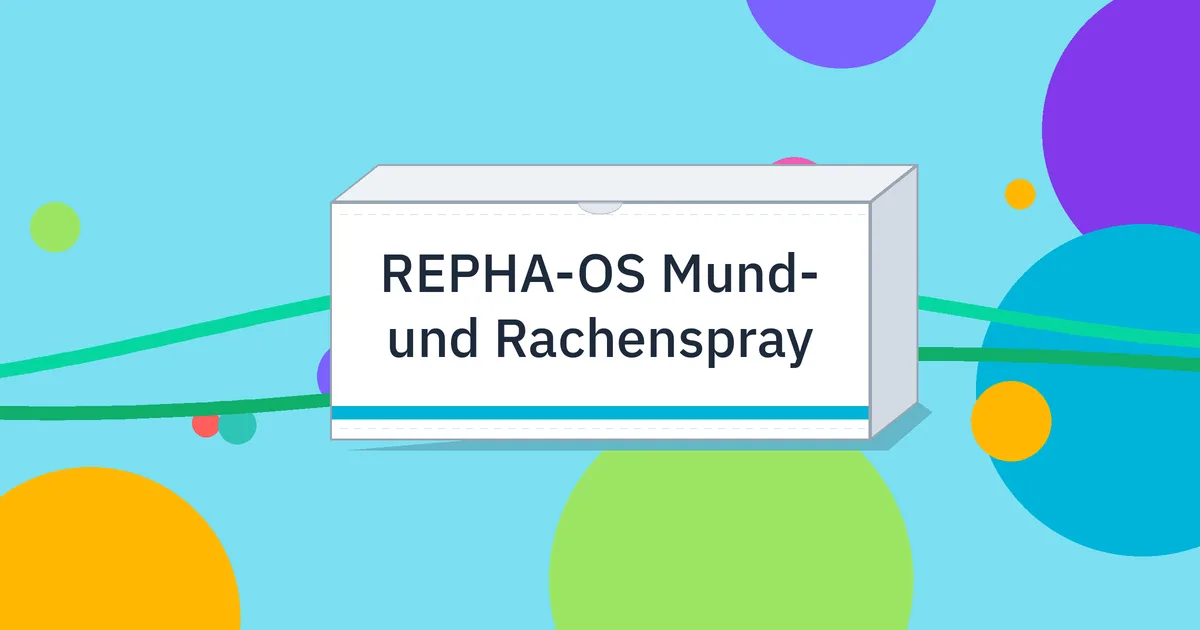 Symbolbild: Packung mit der Aufschrift REPHA-OS Mund- und Rachenspray (PZN 01179627) – Verfügbarkeit und Bezug in Apotheken in Frankfurt am Main