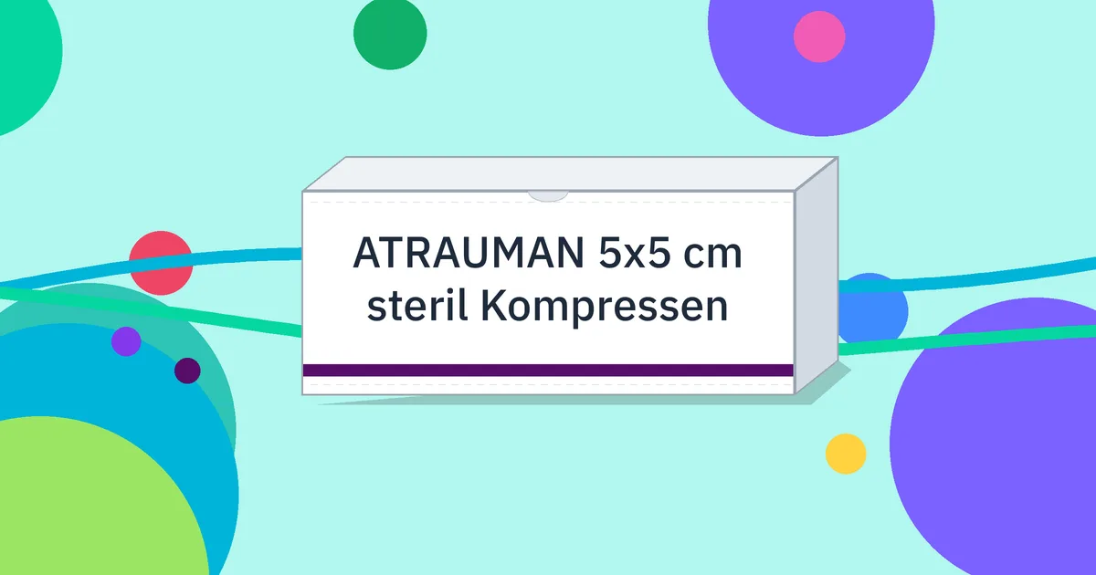 Symbolbild: Packung mit der Aufschrift ATRAUMAN 5x5 cm steril Kompressen (PZN 20598442) – Verfügbarkeit und Bezug in Apotheken in Frankfurt am Main