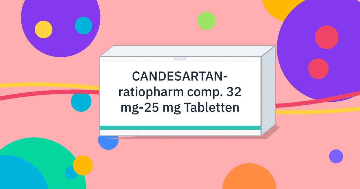 Symbolbild: Packung mit der Aufschrift CANDESARTAN-ratiopharm comp. 32 mg-25 mg Tabletten (PZN 09068287) – Verfügbarkeit und Bezug in Apotheken in Frankfurt am Main