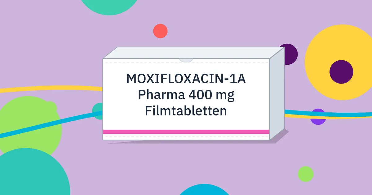 Symbolbild: Packung mit der Aufschrift MOXIFLOXACIN-1A Pharma 400 mg Filmtabletten (PZN 10411000) – Verfügbarkeit und Bezug in Apotheken in Frankfurt am Main