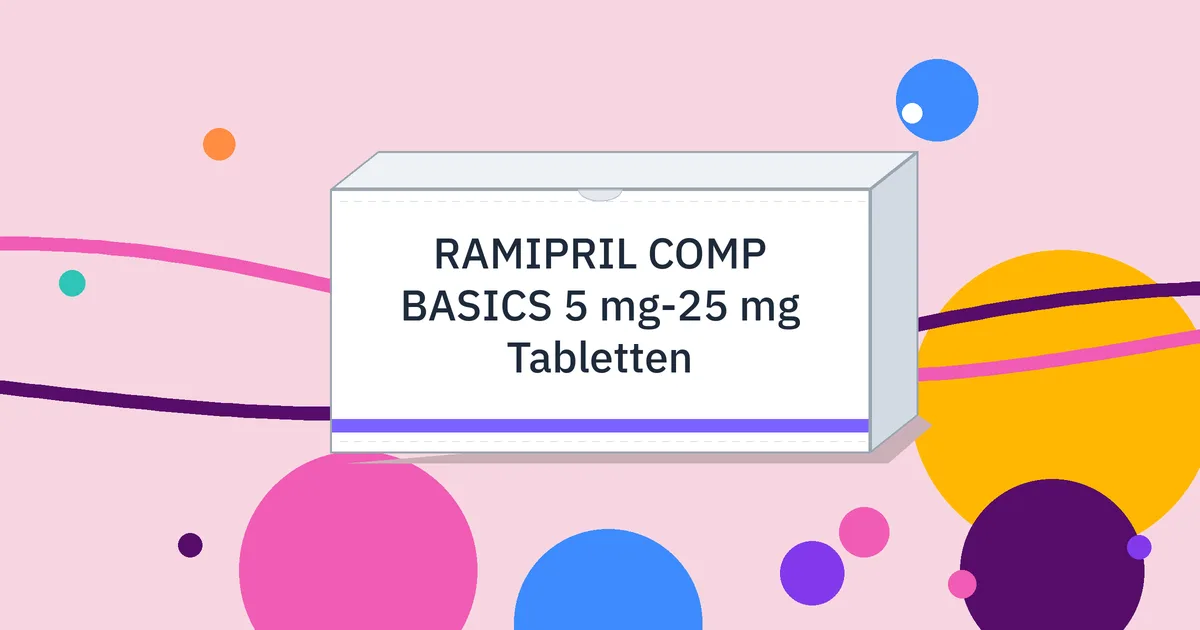 Symbolbild: Packung mit der Aufschrift RAMIPRIL COMP BASICS 5 mg-25 mg Tabletten (PZN 10311729) – Verfügbarkeit und Bezug in Apotheken in Frankfurt am Main
