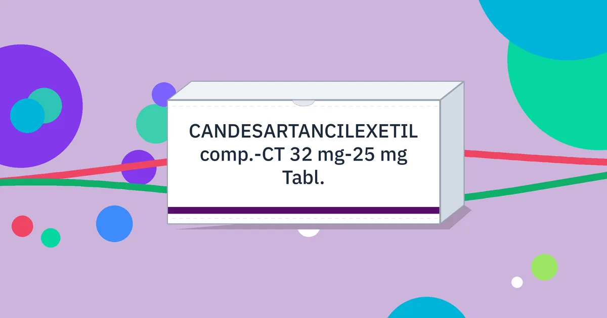 Symbolbild: Packung mit der Aufschrift CANDESARTANCILEXETIL comp.-CT 32 mg-25 mg Tabl. (PZN 09066437) – Verfügbarkeit und Bezug in Apotheken in Frankfurt am Main