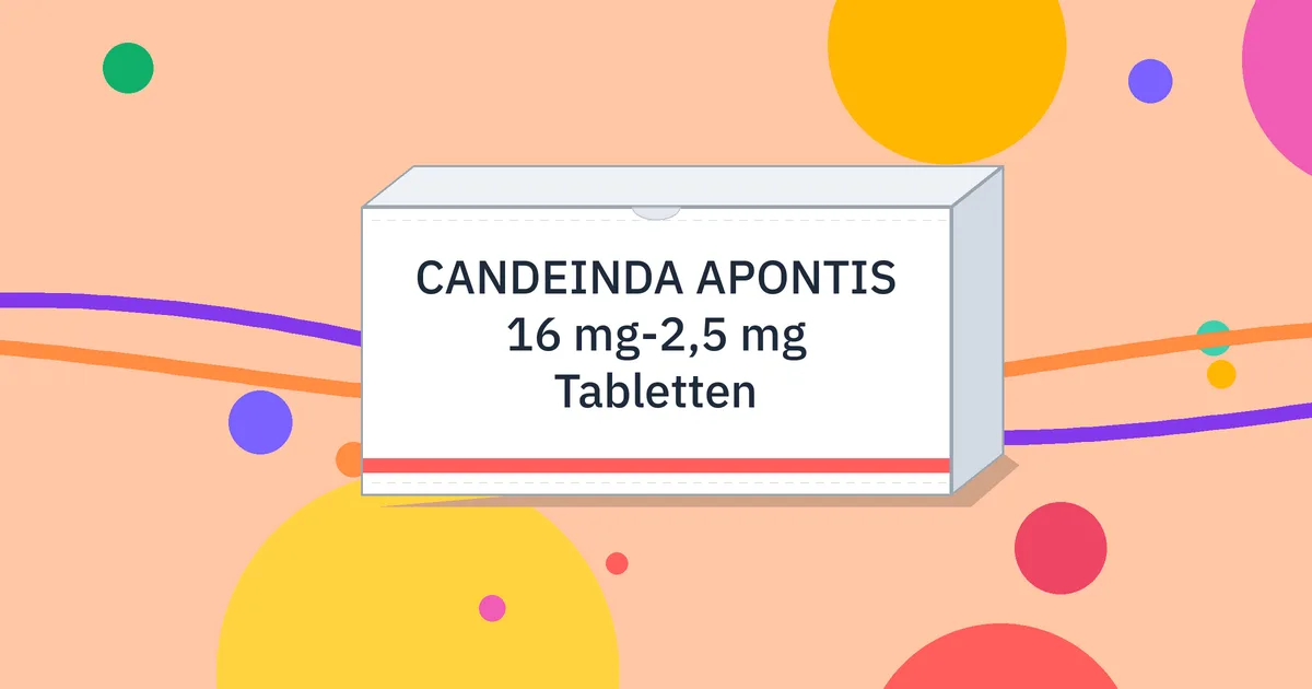 Symbolbild: Packung mit der Aufschrift CANDEINDA APONTIS 16 mg-2,5 mg Tabletten (PZN 19461040) – Verfügbarkeit und Bezug in Apotheken in Frankfurt am Main