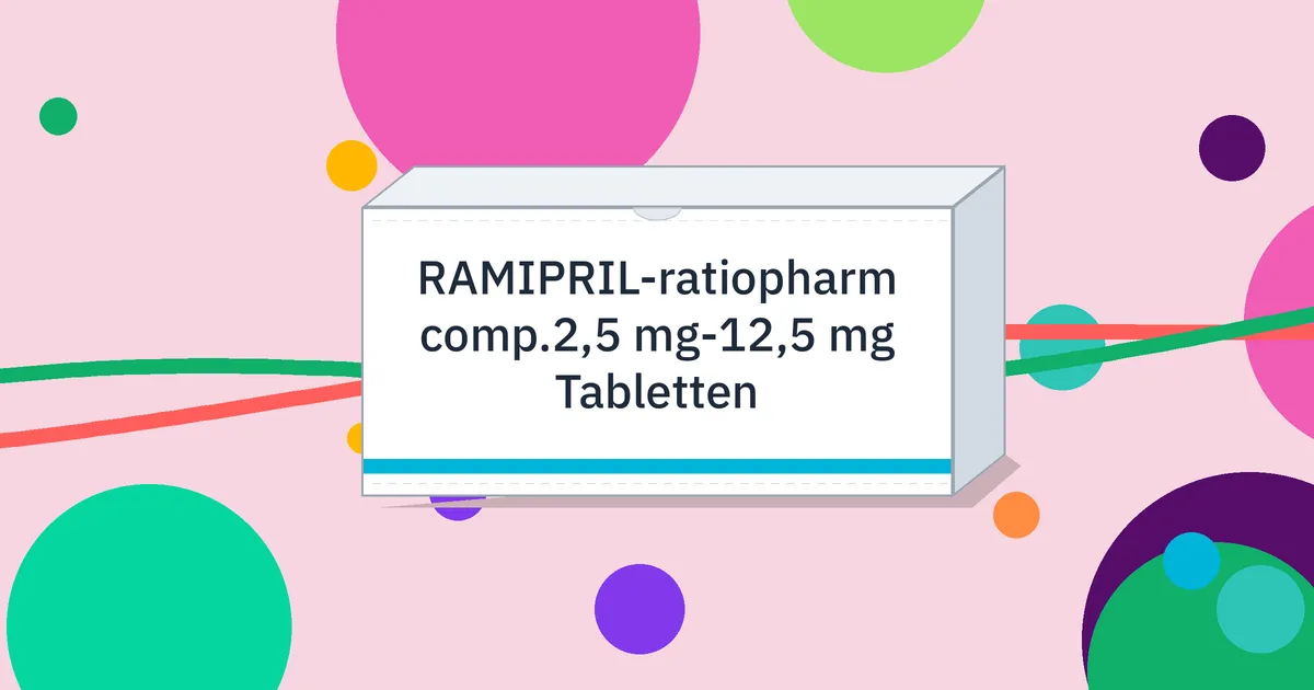 Symbolbild: Packung mit der Aufschrift RAMIPRIL-ratiopharm comp.2,5 mg-12,5 mg Tabletten (PZN 02355204) – Verfügbarkeit und Bezug in Apotheken in Frankfurt am Main