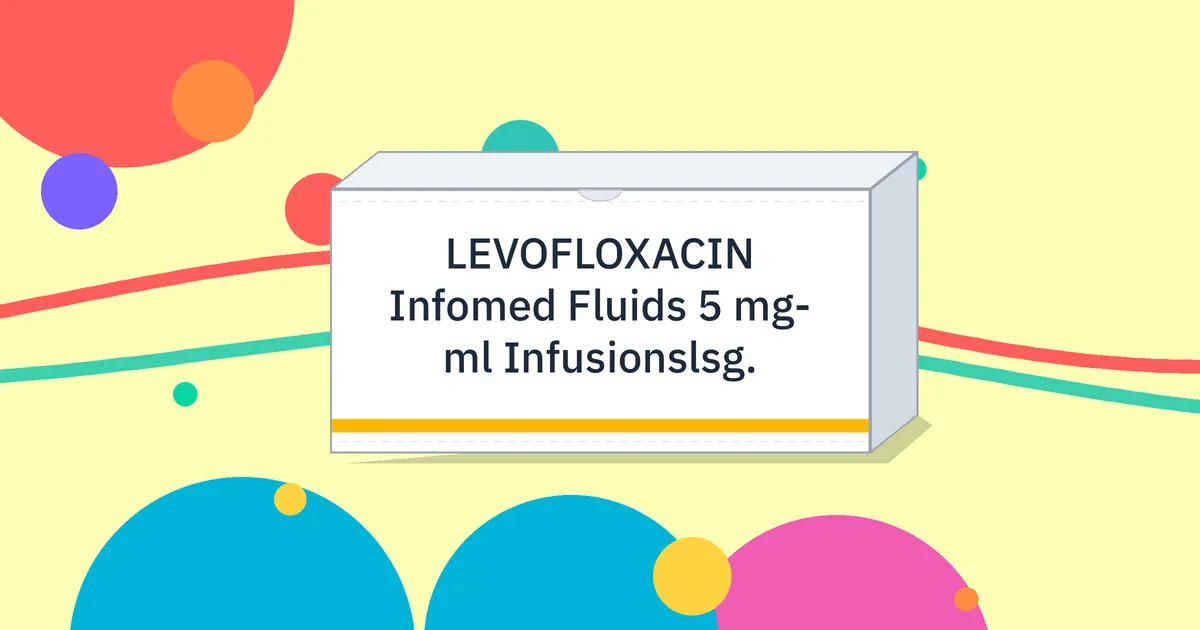 Symbolbild: Packung mit der Aufschrift LEVOFLOXACIN Infomed Fluids 5 mg-ml Infusionslsg. (PZN 18810805) – Verfügbarkeit und Bezug in Apotheken in Frankfurt am Main