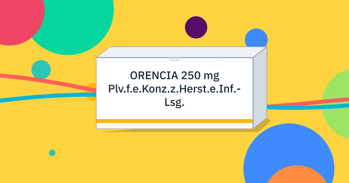 Symbolbild: Packung mit der Aufschrift ORENCIA 250 mg Plv.f.e.Konz.z.Herst.e.Inf.-Lsg. (PZN 00896663) – Verfügbarkeit und Bezug in Apotheken in Frankfurt am Main
