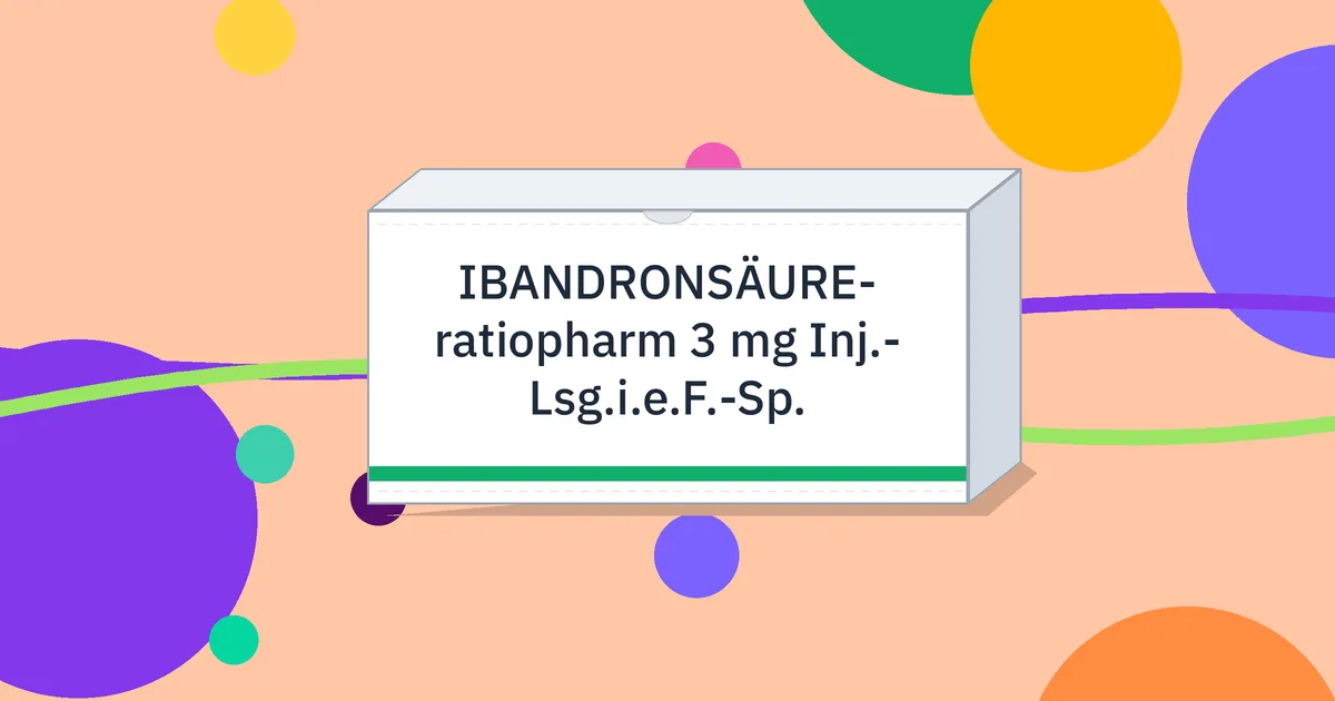 Symbolbild: Packung mit der Aufschrift IBANDRONSÄURE-ratiopharm 3 mg Inj.-Lsg.i.e.F.-Sp. (PZN 17955619) – Verfügbarkeit und Bezug in Apotheken in Frankfurt am Main