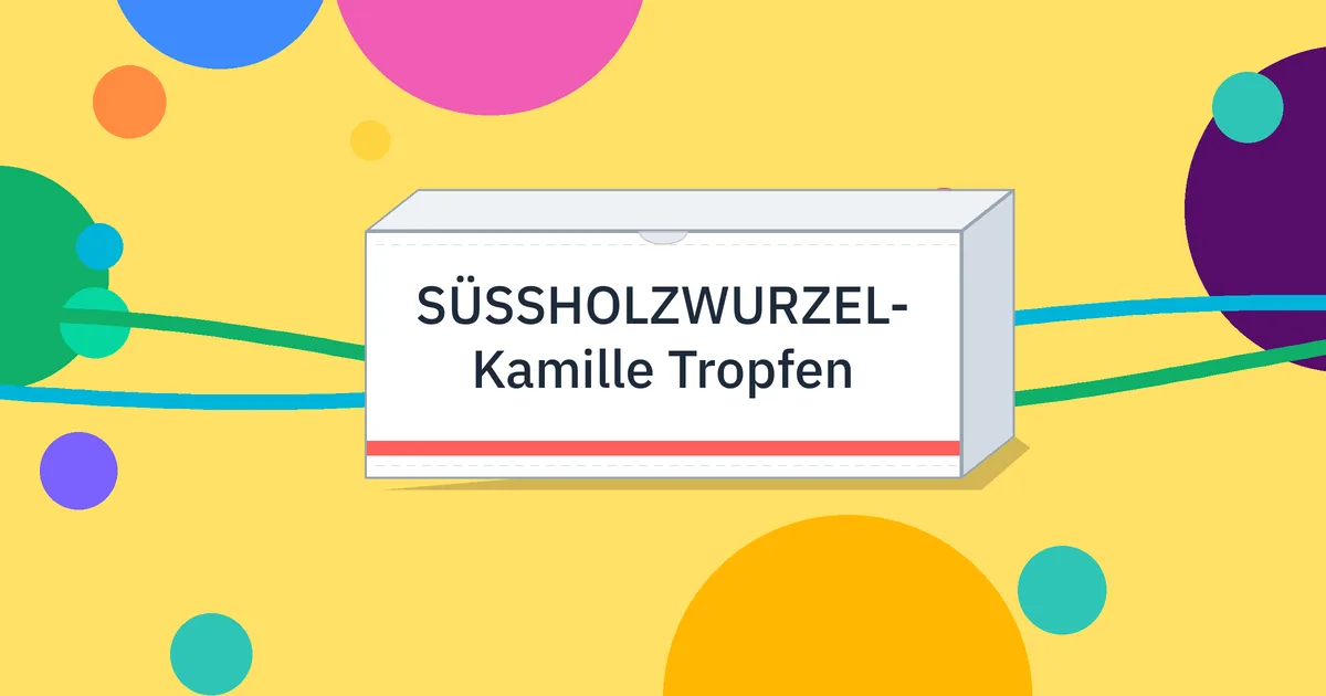 Symbolbild: Packung mit der Aufschrift SÜSSHOLZWURZEL-Kamille Tropfen (PZN 18396429) – Verfügbarkeit und Bezug in Apotheken in Frankfurt am Main