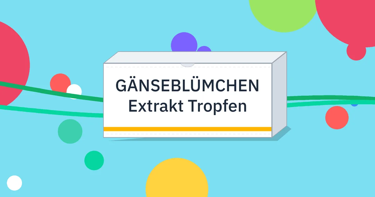 Symbolbild: Packung mit der Aufschrift GÄNSEBLÜMCHEN Extrakt Tropfen (PZN 20211124) – Verfügbarkeit und Bezug in Apotheken in Frankfurt am Main
