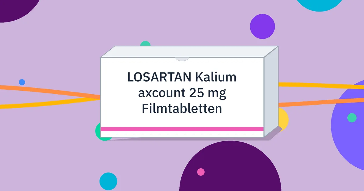 Symbolbild: Packung mit der Aufschrift LOSARTAN Kalium axcount 25 mg Filmtabletten (PZN 02495230) – Verfügbarkeit und Bezug in Apotheken in Frankfurt am Main