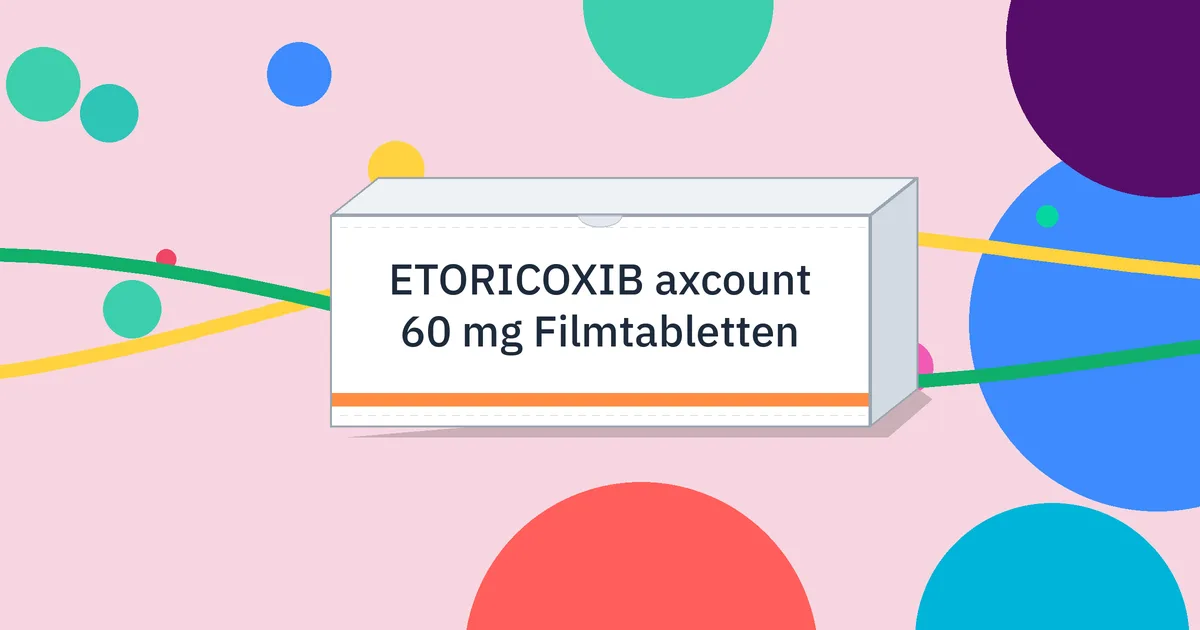 Symbolbild: Packung mit der Aufschrift ETORICOXIB axcount 60 mg Filmtabletten (PZN 16742330) – Verfügbarkeit und Bezug in Apotheken in Frankfurt am Main