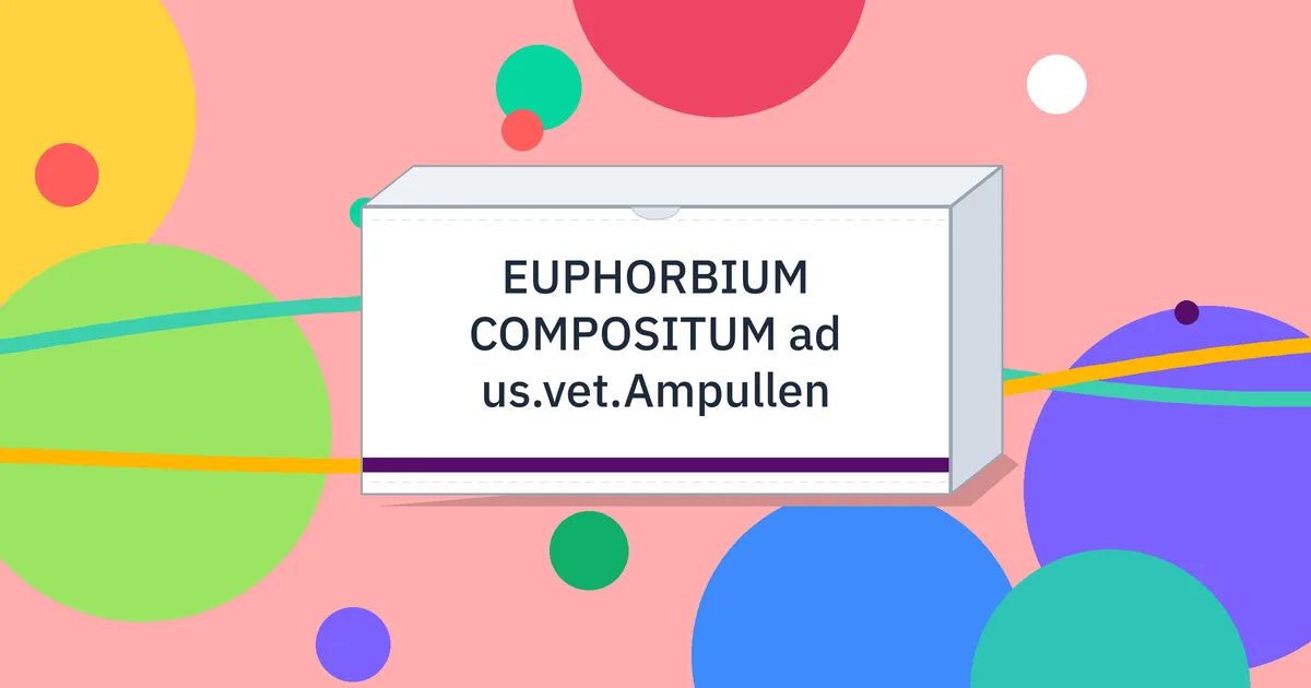 Symbolbild: Packung mit der Aufschrift EUPHORBIUM COMPOSITUM ad us.vet.Ampullen (PZN 04826978) – Verfügbarkeit und Bezug in Apotheken in Frankfurt am Main