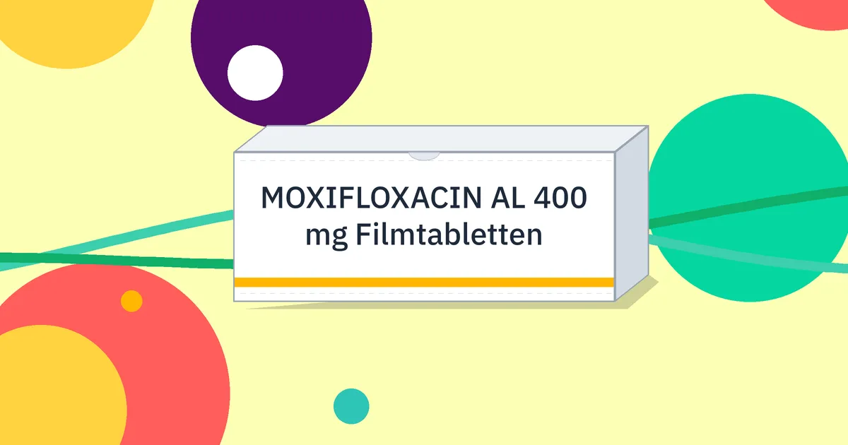 Symbolbild: Packung mit der Aufschrift MOXIFLOXACIN AL 400 mg Filmtabletten (PZN 10080075) – Verfügbarkeit und Bezug in Apotheken in Frankfurt am Main