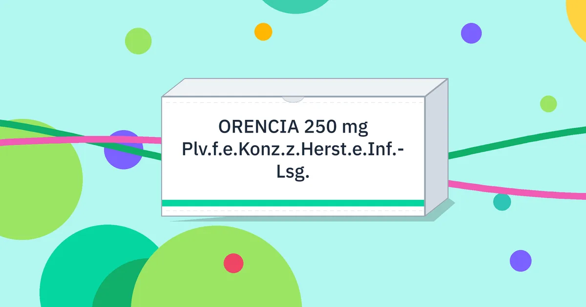 Symbolbild: Packung mit der Aufschrift ORENCIA 250 mg Plv.f.e.Konz.z.Herst.e.Inf.-Lsg. (PZN 16085205) – Verfügbarkeit und Bezug in Apotheken in Frankfurt am Main