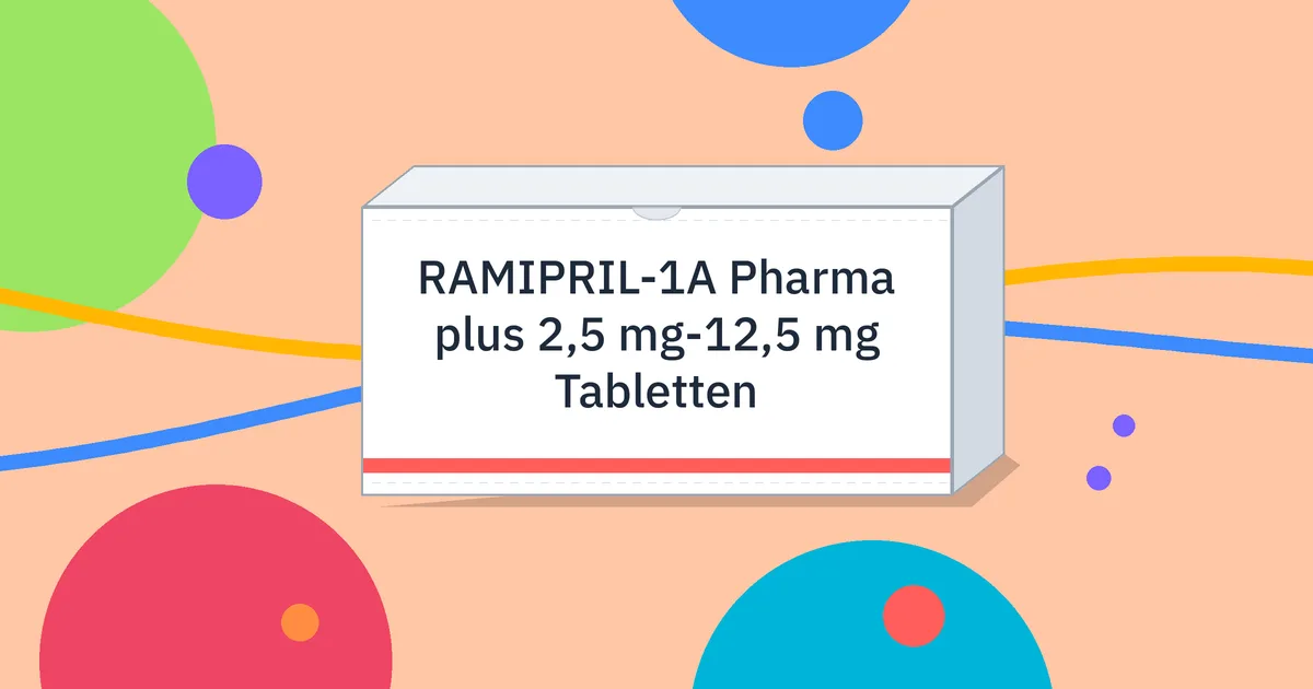 Symbolbild: Packung mit der Aufschrift RAMIPRIL-1A Pharma plus 2,5 mg-12,5 mg Tabletten (PZN 02889578) – Verfügbarkeit und Bezug in Apotheken in Frankfurt am Main
